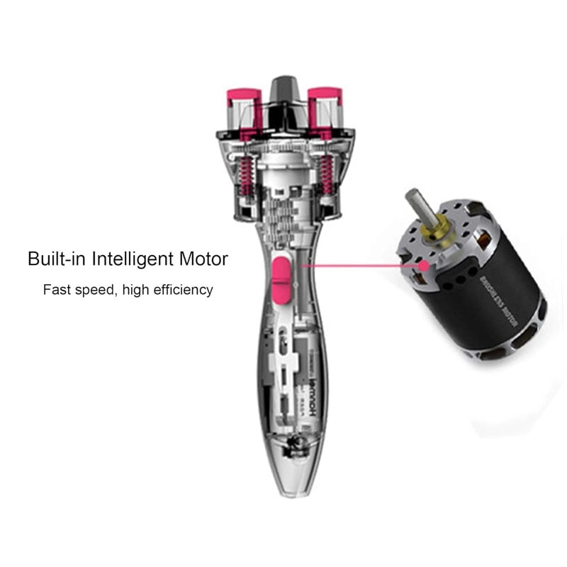 360 Degree Rotate Automatic Hair Braider – uber7