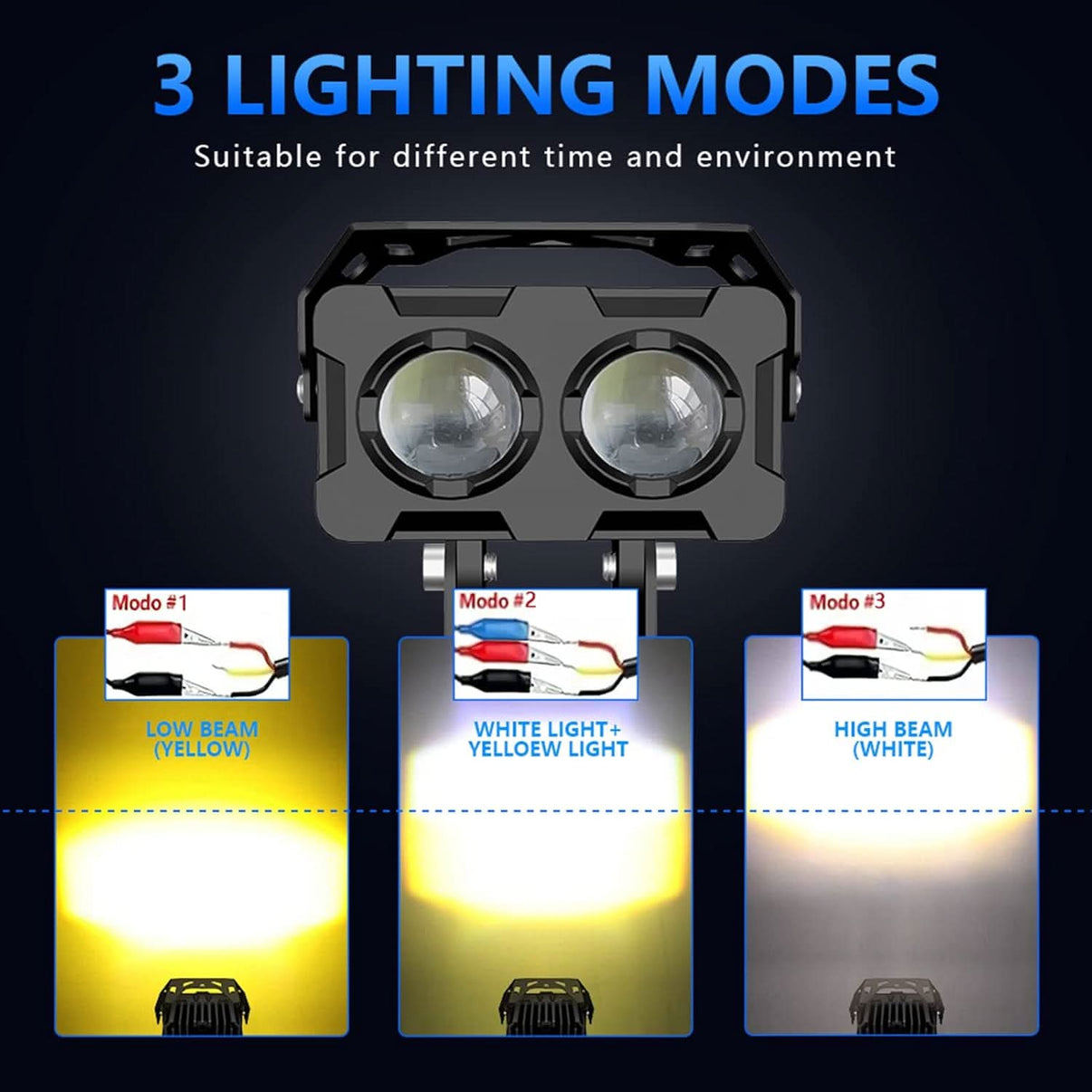 LED Driving Spotlight – uber7