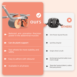 Elbow Support Rebound Abdominal Wheel(Get a free yoga mat) – uber7