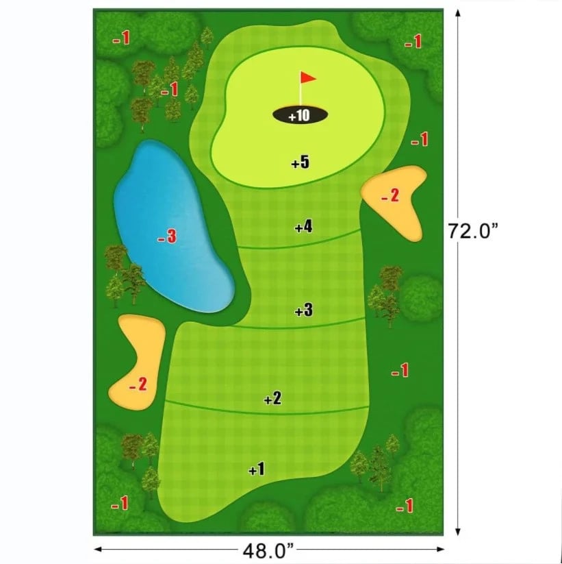 Top #1 Ultimate Golf Set Game for outdoor fun and fitness! – uber7